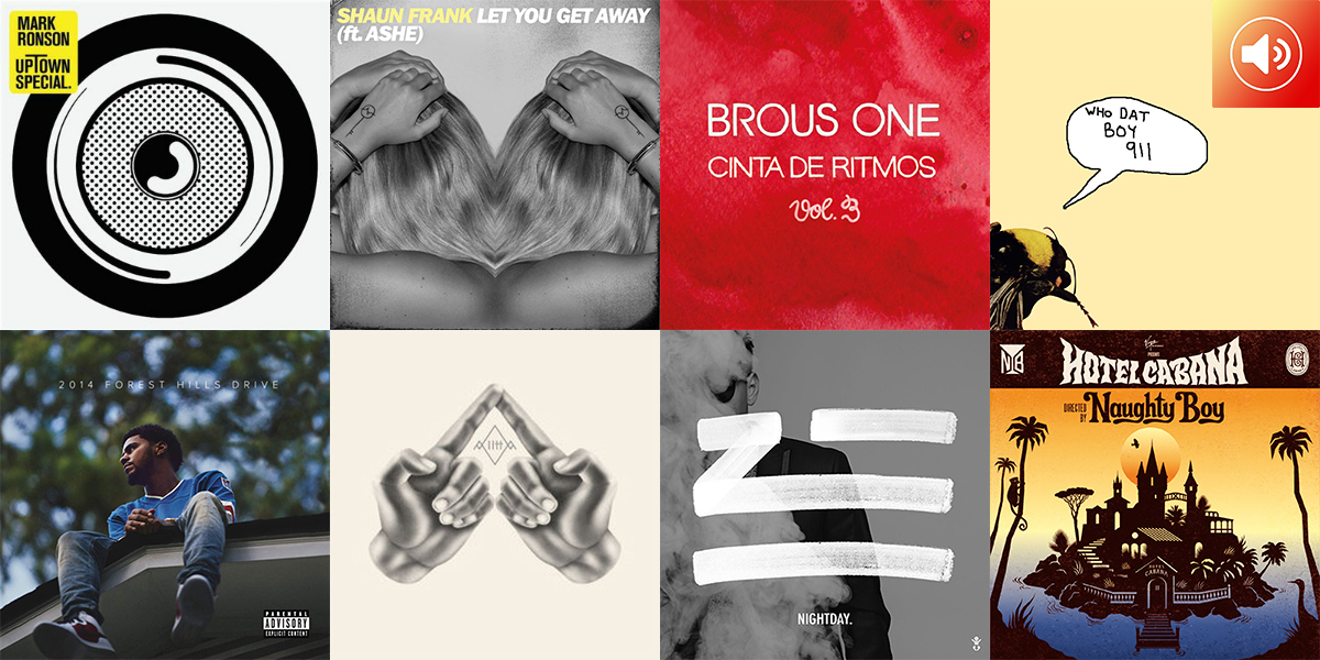 Breaks–the simplest yet one of the most powerful tools used in music.